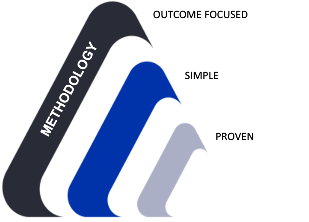 PROJECT TIMELINES – Trinergy Business Solutions